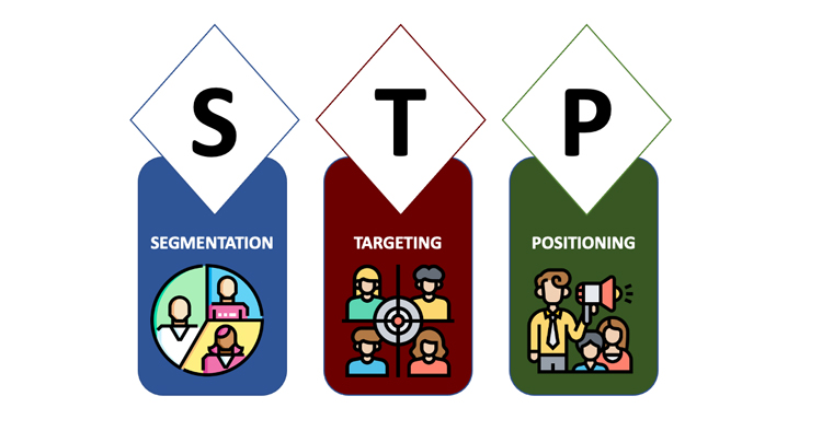 STP در بازاریابی: تحلیل بازار برای رشد پایدار - کیش‌لرن